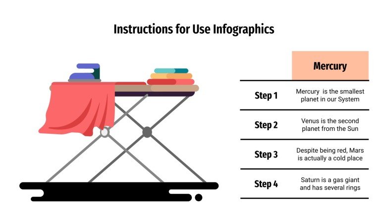 Instructions for Use Infographics | Google Slides & PowerPoint