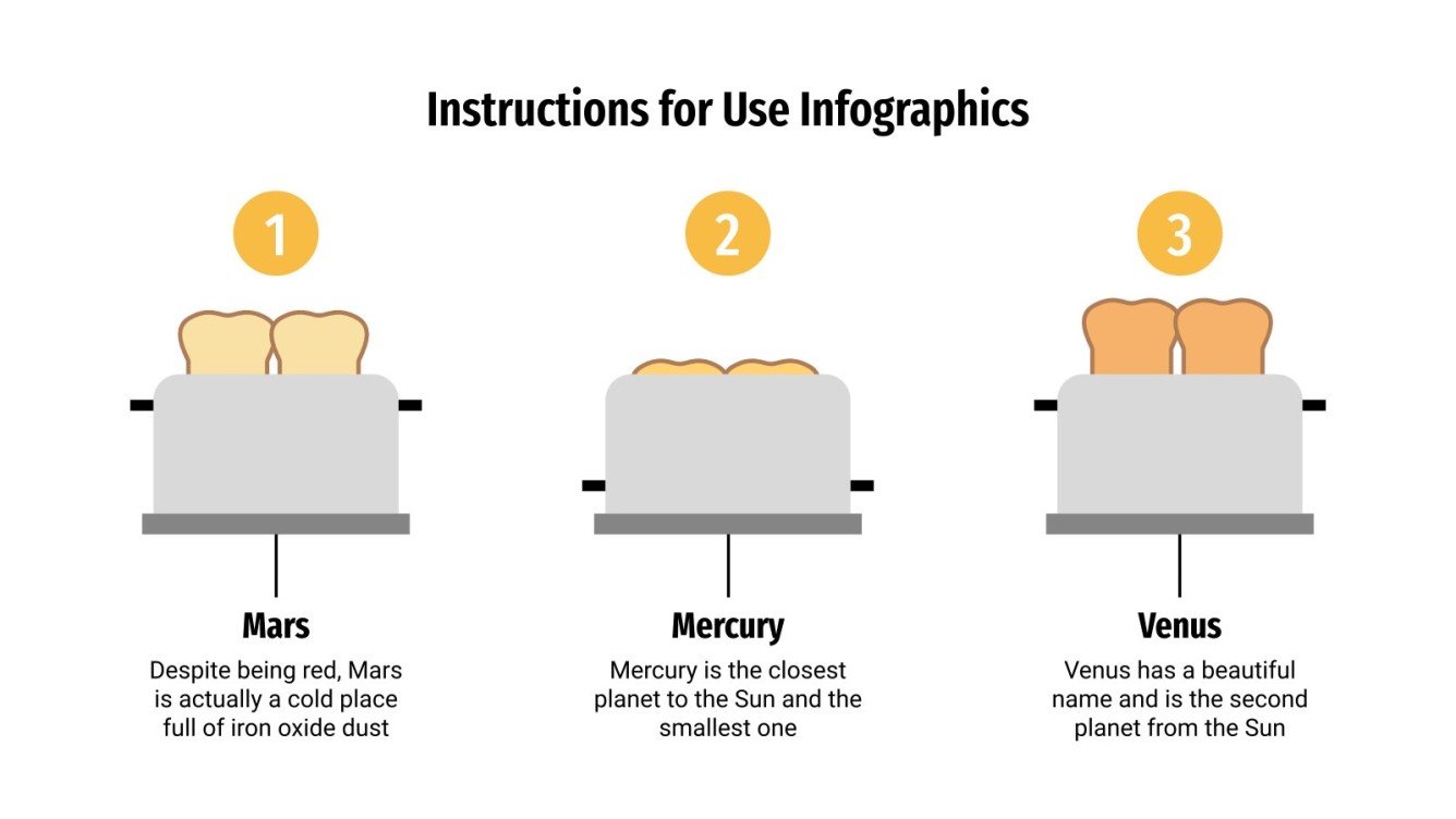 Instructions for Use Infographics | Google Slides & PowerPoint