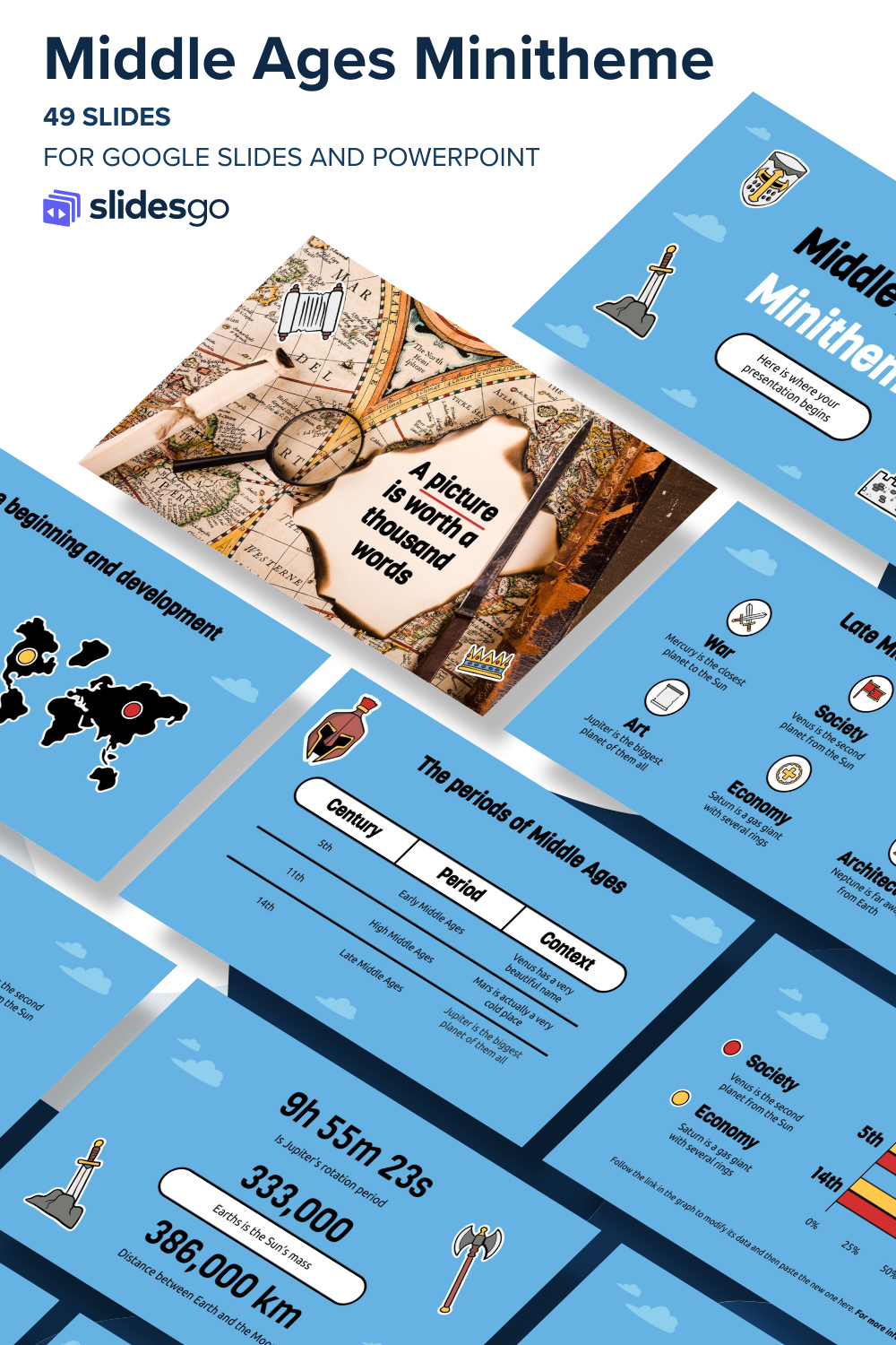 Middle Ages Minitheme | Google Slides & PowerPoint