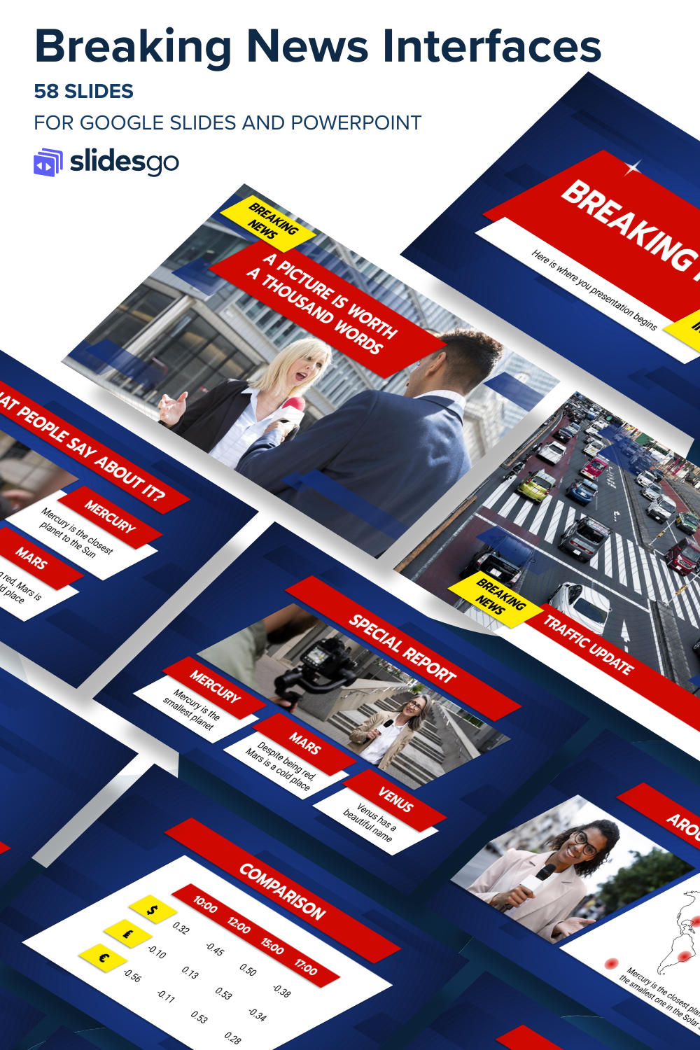 Breaking News Interfaces | Google Slides & PowerPoint