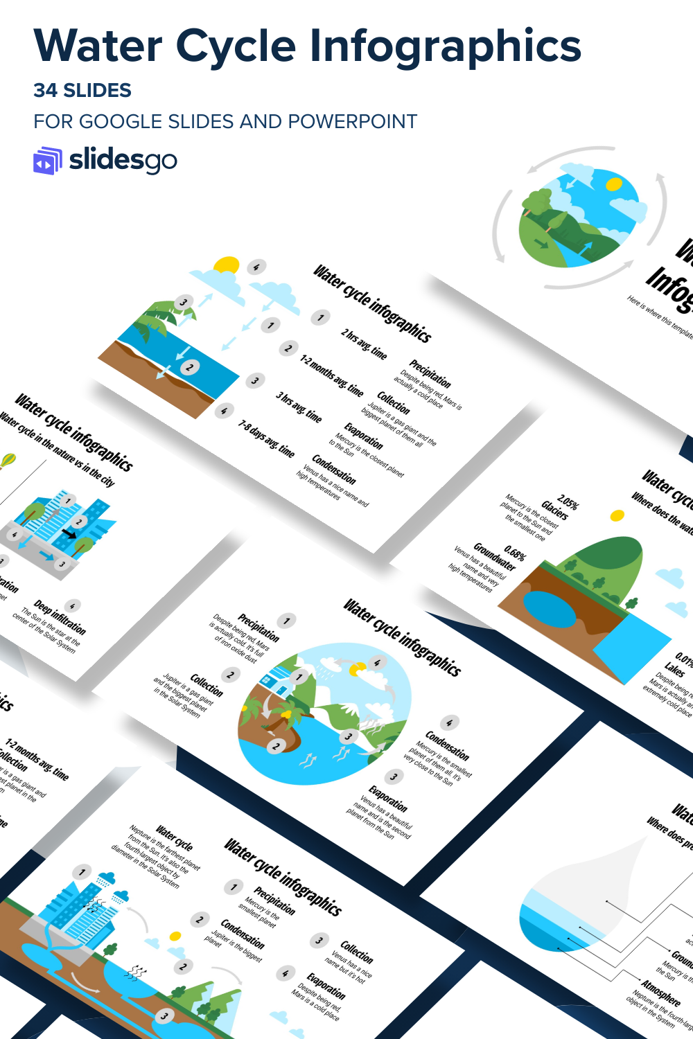 Water Cycle Infographics | Google Slides & PowerPoint