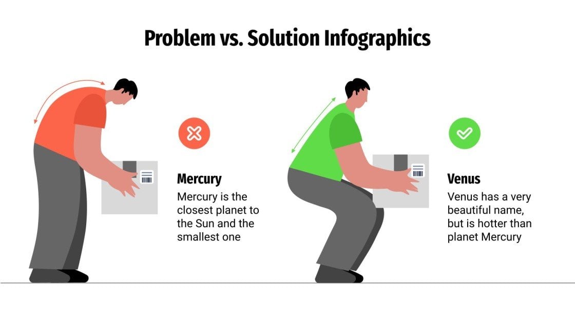 Problem vs. Solution Infographics | Google Slides & PPT