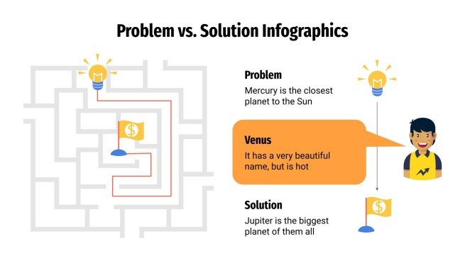 Problem vs. Solution Infographics | Google Slides & PPT