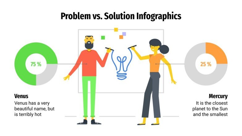 Problem vs. Solution Infographics | Google Slides & PPT