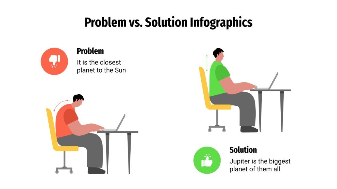 Problem vs. Solution Infographics | Google Slides & PPT