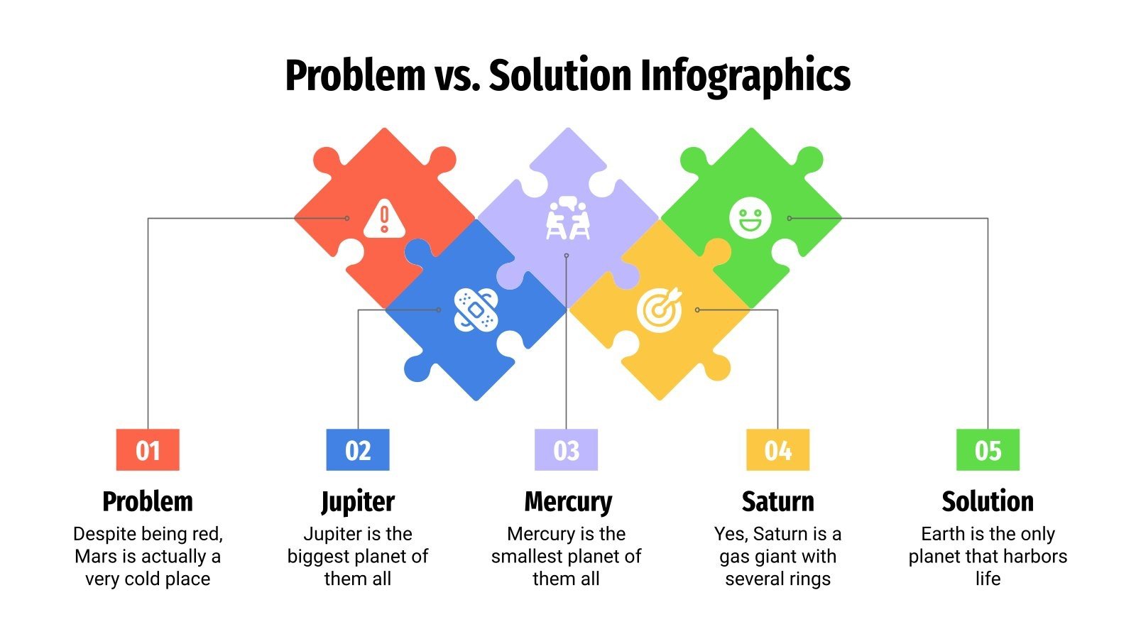 Problem Vs Solution Infographics Google Slides PPT