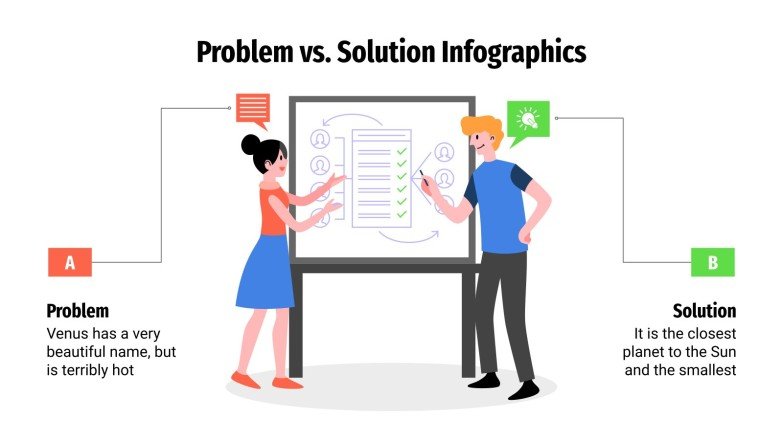 Problem vs. Solution Infographics | Google Slides & PPT