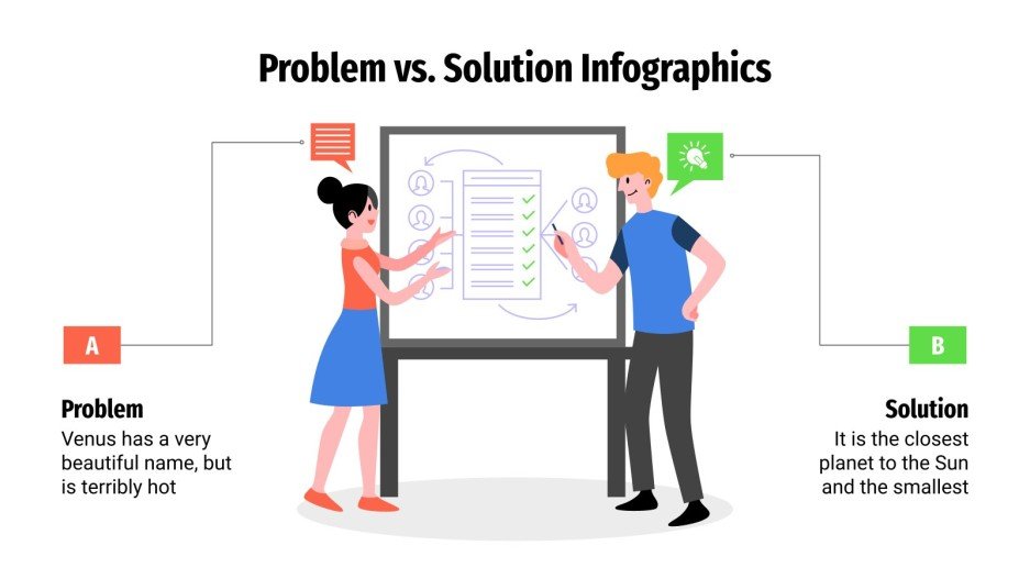 Problem vs. Solution Infographics | Google Slides & PPT