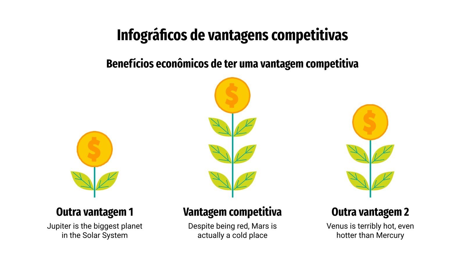 Competitive Advantages Infographics | Google Slides & PPT
