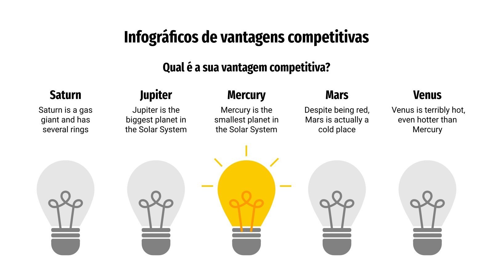 Competitive Advantages Infographics | Google Slides & PPT