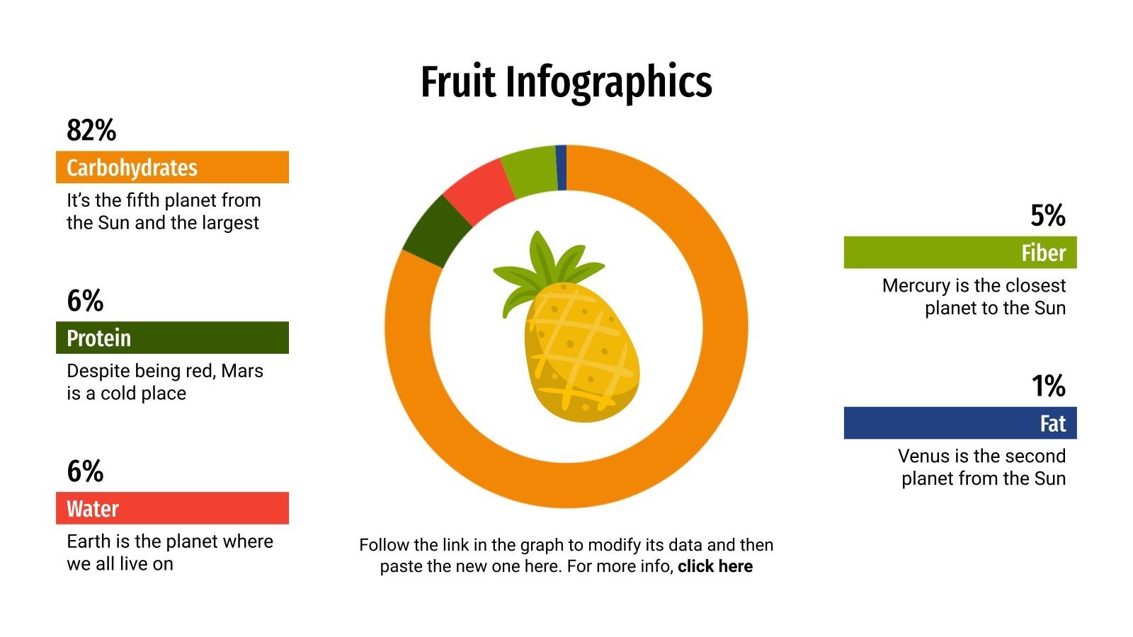 Fruit Infographics | Google Slides & PowerPoint template