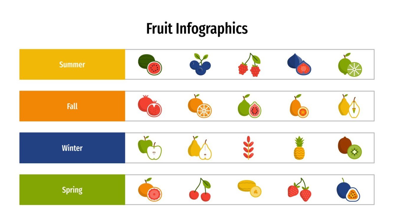 Fruit Infographics | Google Slides & PowerPoint template