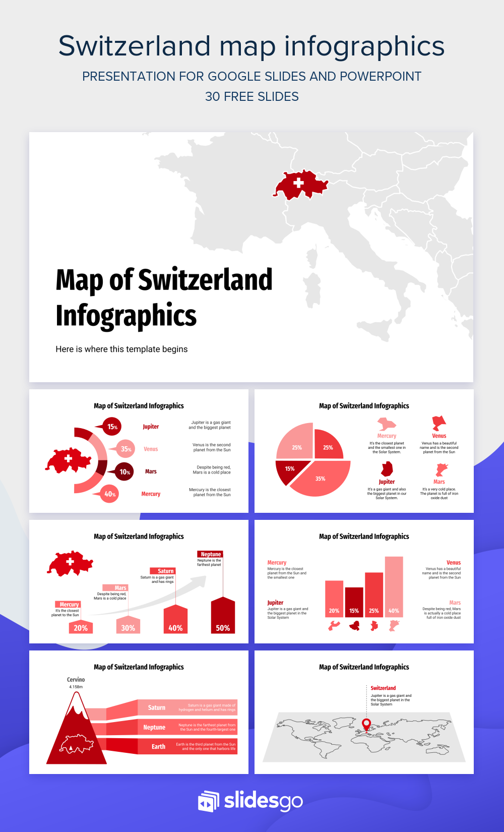 Switzerland Map Infographics | Google Slides & PPT theme