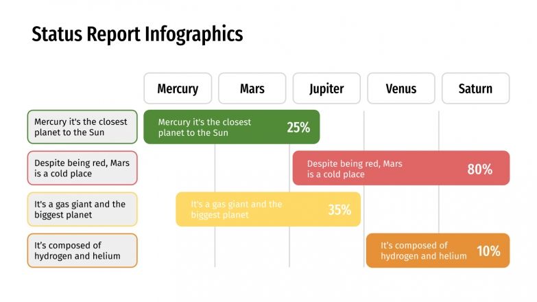Free Status Report Infographics for Google Slides and PowerPoint