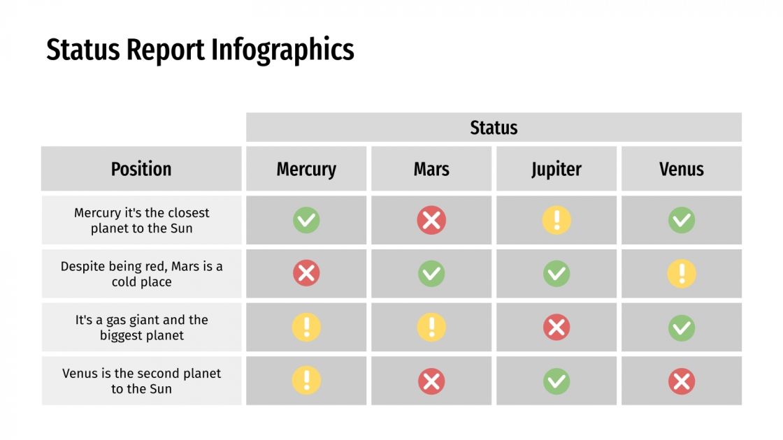 Free Status Report Infographics for Google Slides and PowerPoint