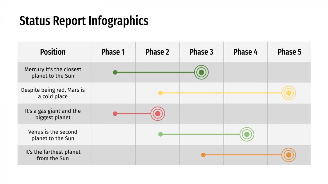 Free Status Report Infographics for Google Slides and PowerPoint