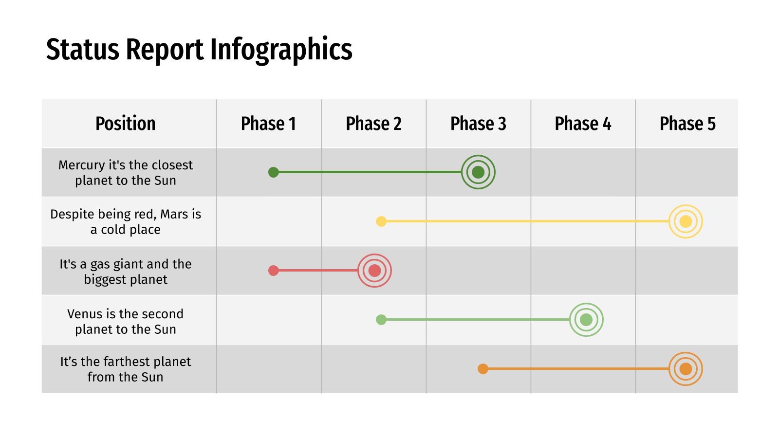 Free Status Report Infographics for Google Slides and PowerPoint