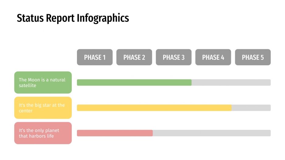 Free Status Report Infographics for Google Slides and PowerPoint