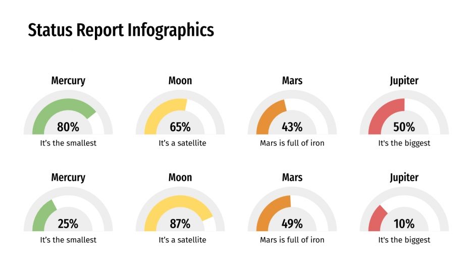 Free Status Report Infographics for Google Slides and PowerPoint