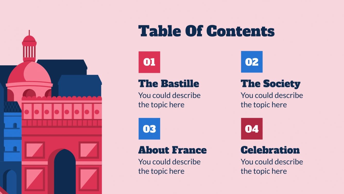 French Revolution | Template for Google Slides and PowerPoint