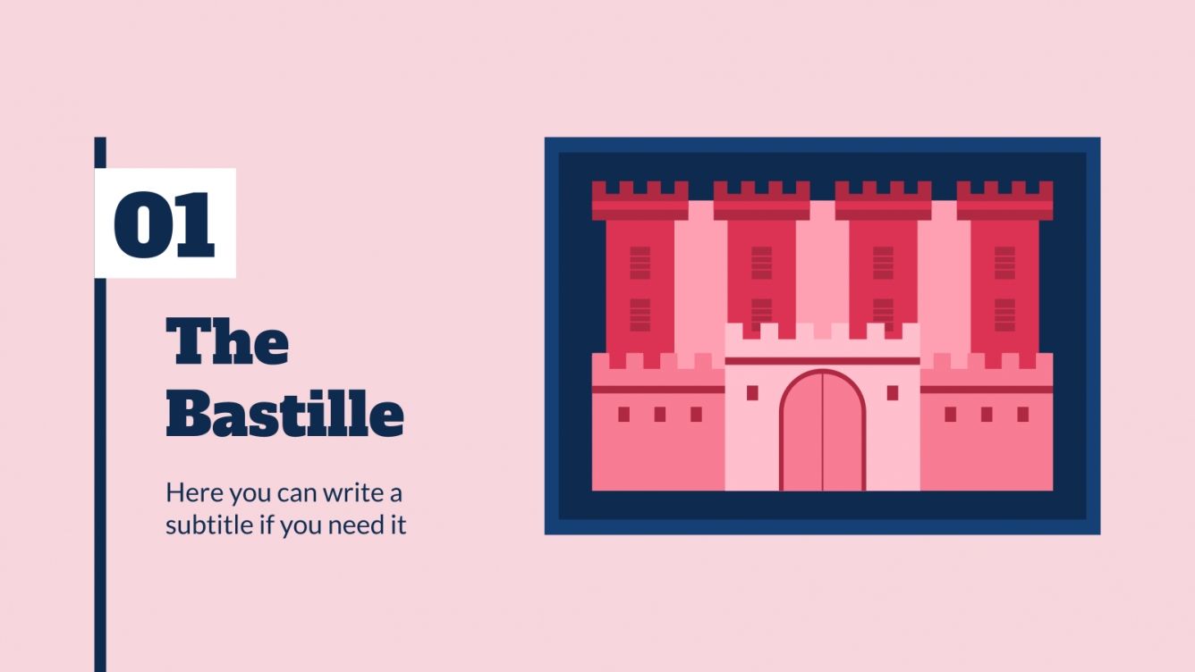 French Revolution | Template for Google Slides and PowerPoint