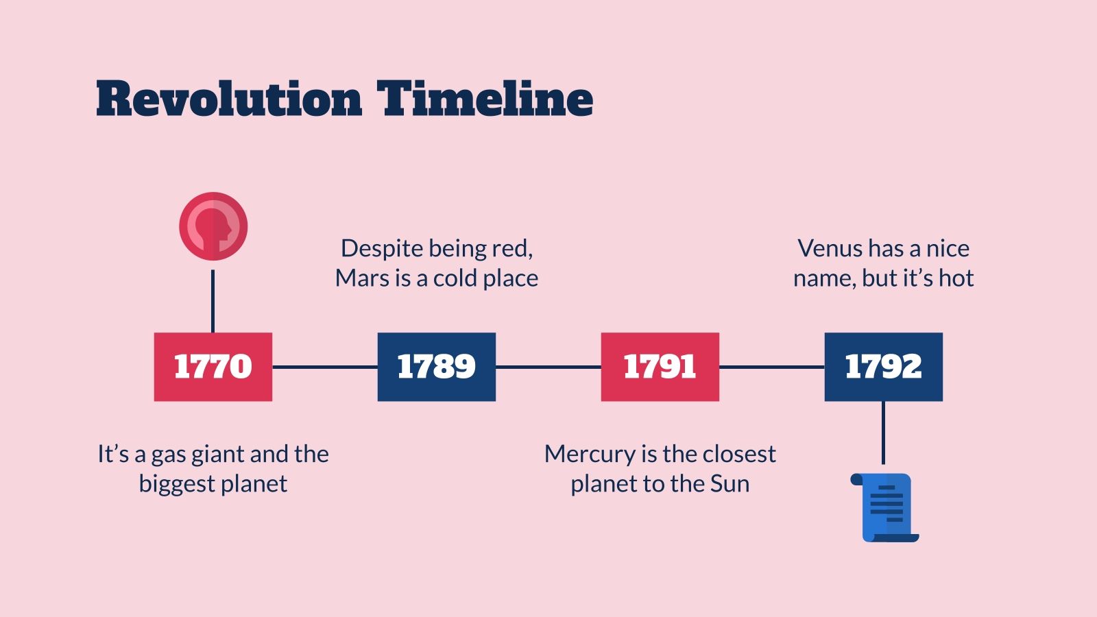 French Revolution | Template for Google Slides and PowerPoint