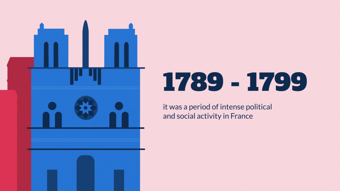 French Revolution | Template for Google Slides and PowerPoint