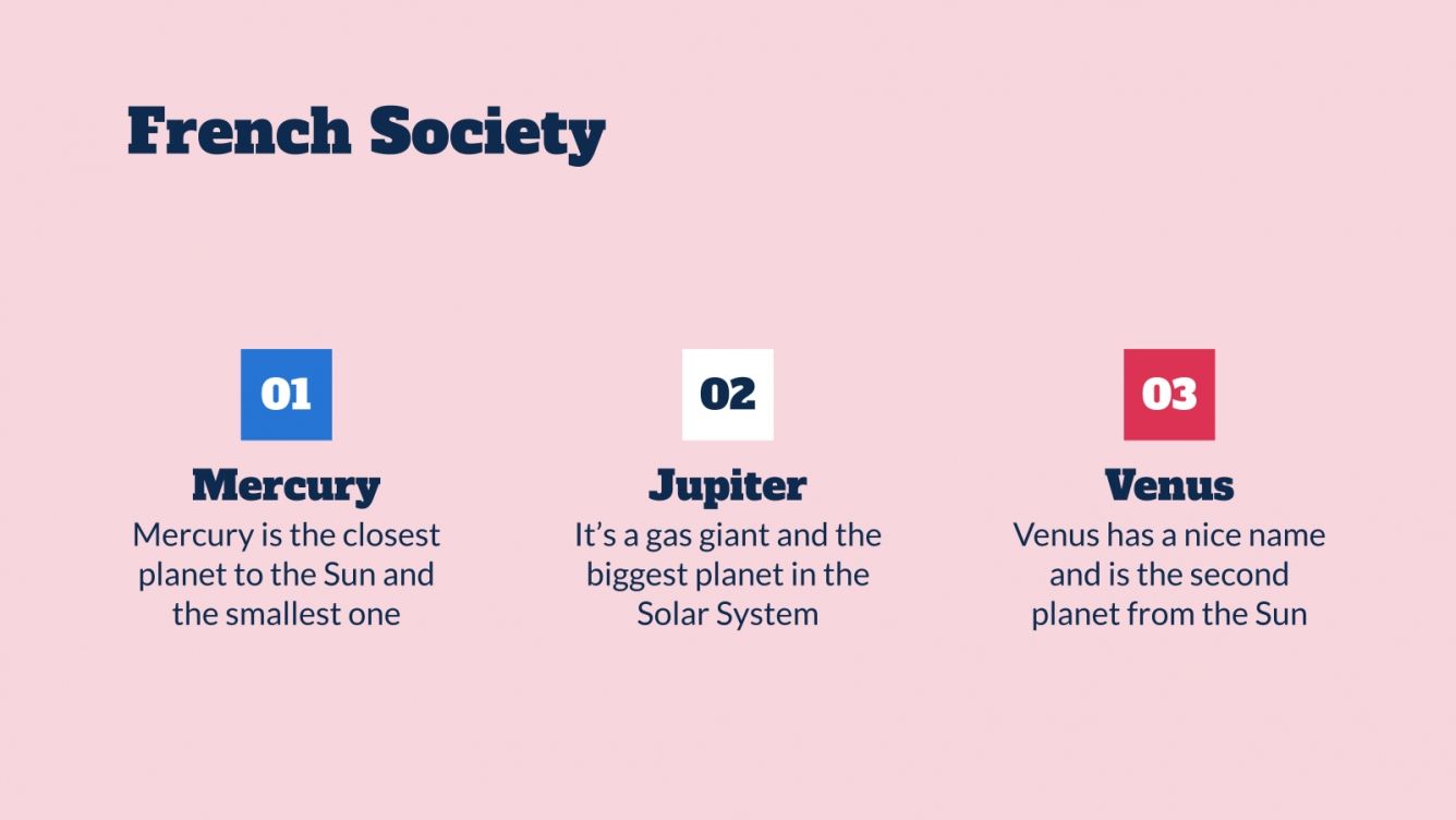 French Revolution | Template for Google Slides and PowerPoint