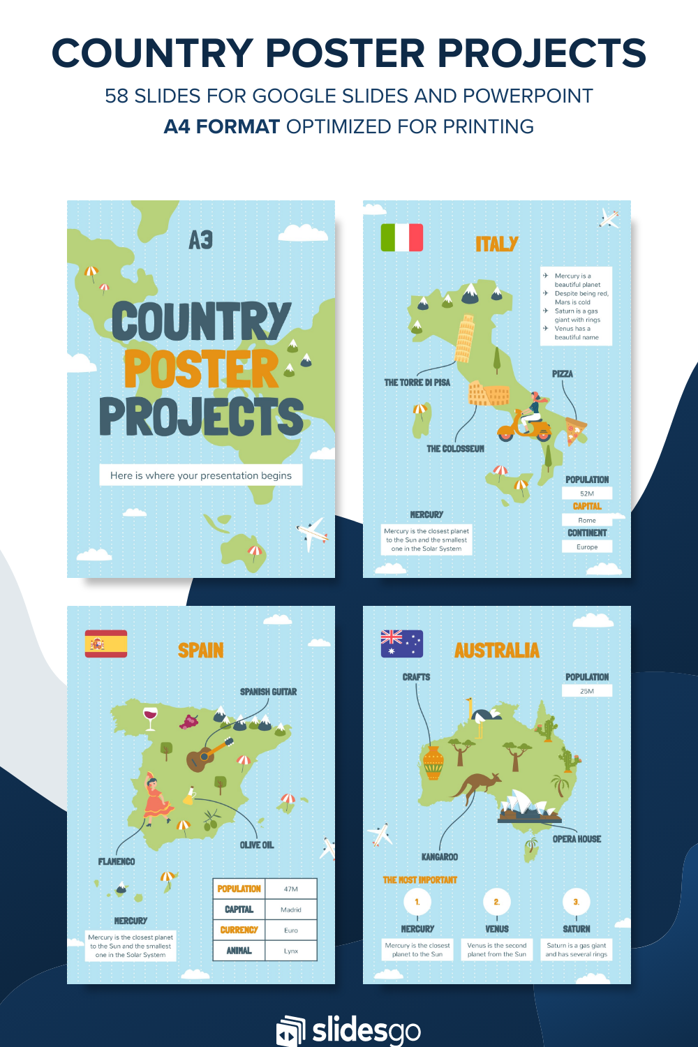 Country Poster Projects | Google Slides & PowerPoint