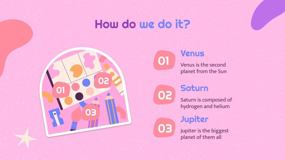 All Kinds of Creatives General Agency | Google Slides & PPT