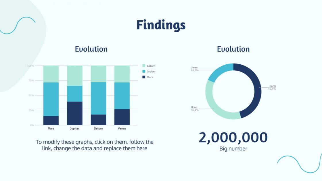 Minian Clinical Case Google Slides & PowerPoint template