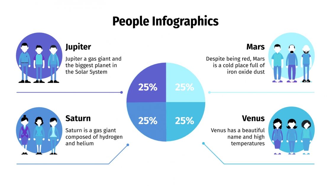 People Infographics for Google Slides and PowerPoint