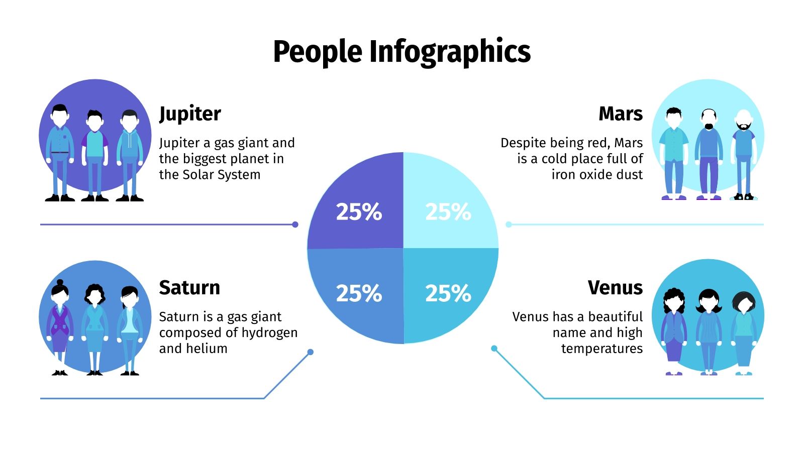 People Infographics for Google Slides and PowerPoint