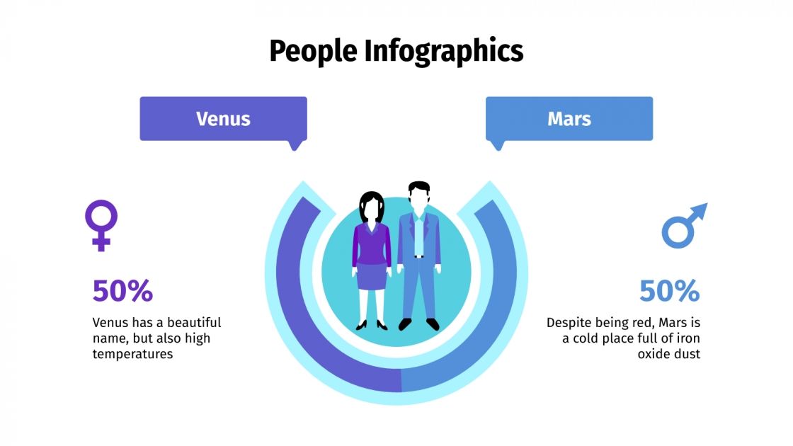 People Infographics for Google Slides and PowerPoint