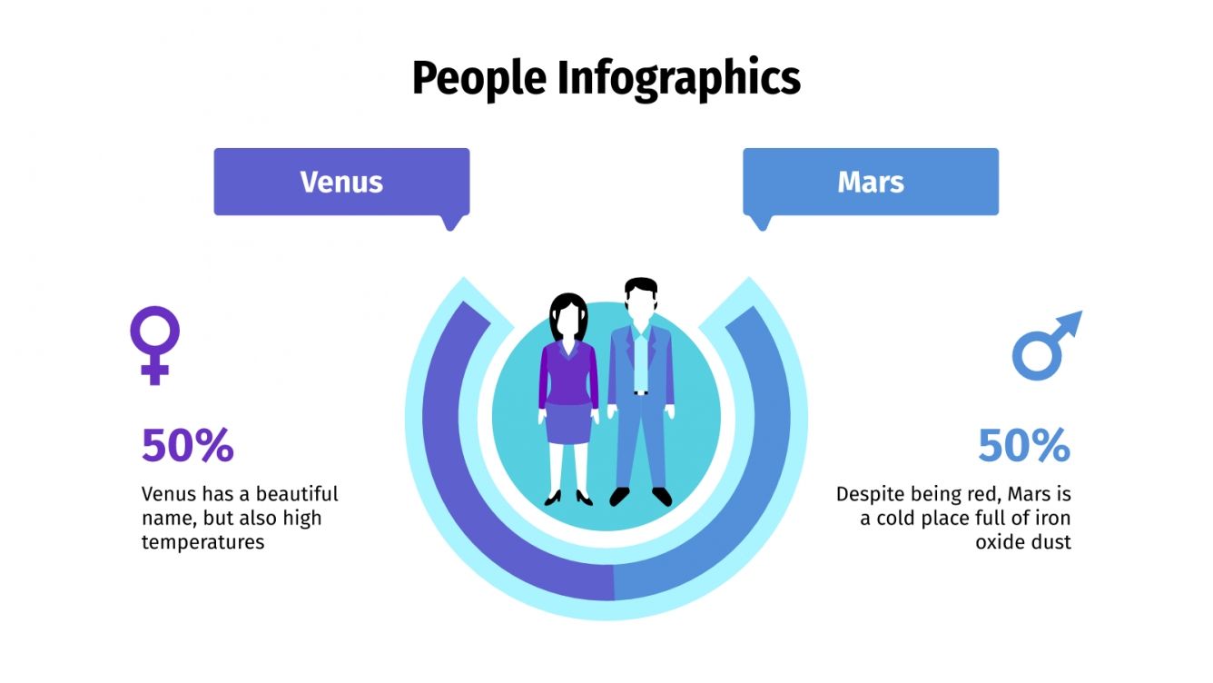 People Infographics for Google Slides and PowerPoint
