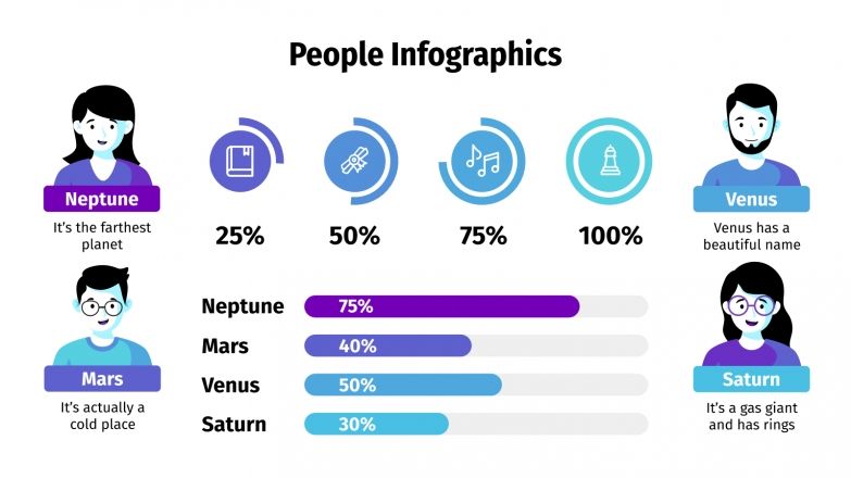 People Infographics for Google Slides and PowerPoint
