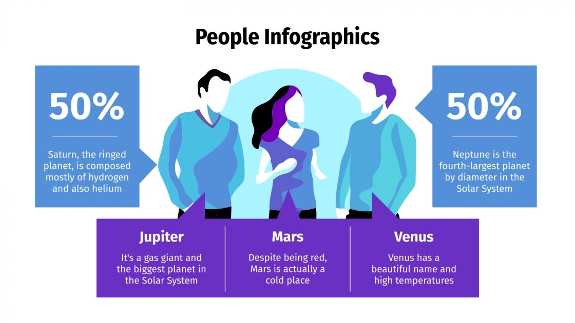 People Infographics for Google Slides and PowerPoint