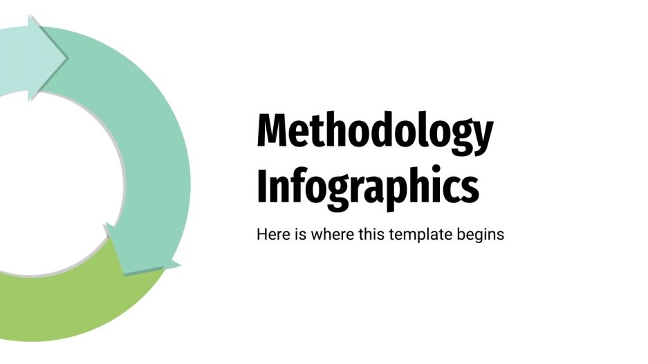 Methodology Infographics Google Slides and PowerPoint template