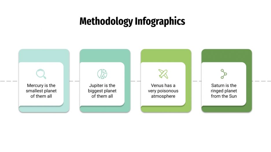 Methodology Infographics Google Slides and PowerPoint template
