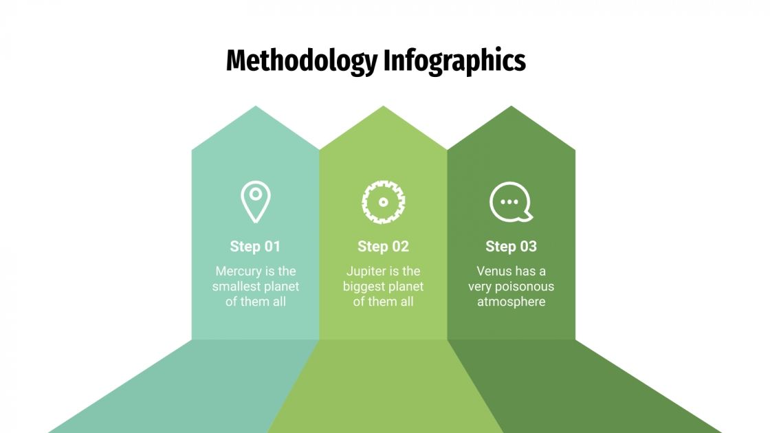 Methodology Infographics Google Slides and PowerPoint template