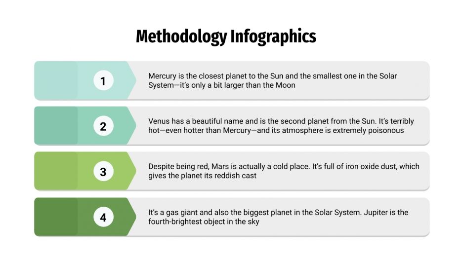 Methodology Infographics Google Slides and PowerPoint template
