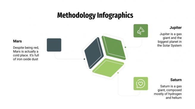 Methodology Infographics Google Slides and PowerPoint template
