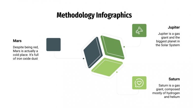 Methodology Infographics Google Slides and PowerPoint template