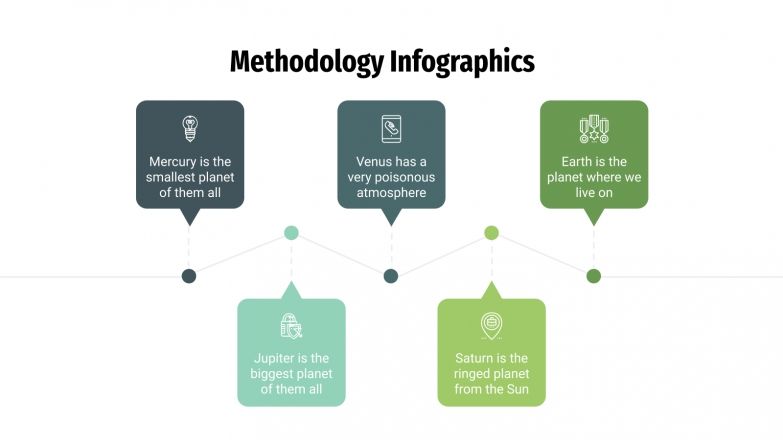Methodology Infographics Google Slides and PowerPoint template