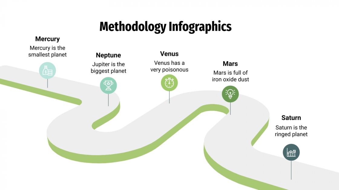 Methodology Infographics Google Slides and PowerPoint template
