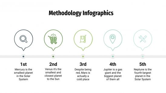 Methodology Infographics Google Slides and PowerPoint template