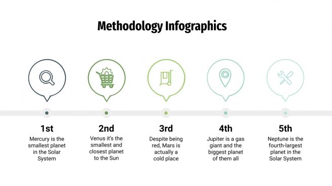 Methodology Infographics Google Slides and PowerPoint template
