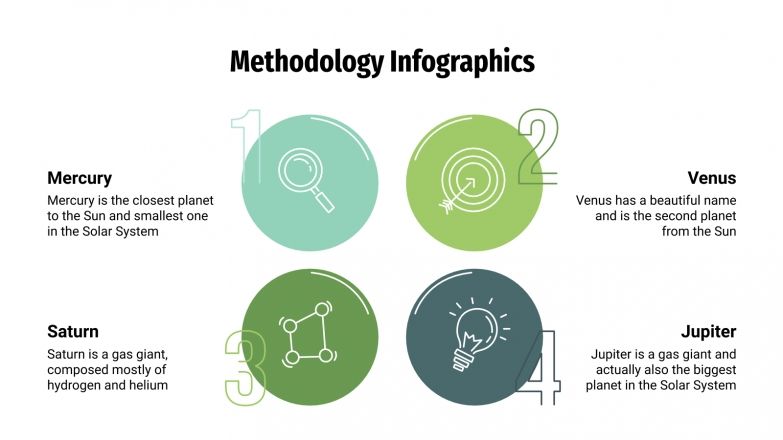 Methodology Infographics Google Slides and PowerPoint template