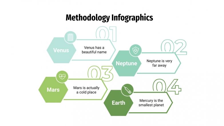 Methodology Infographics Google Slides and PowerPoint template
