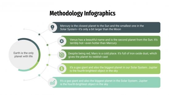 Methodology Infographics Google Slides and PowerPoint template
